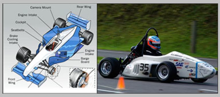 Building a Formula Race Car - Amrita Vishwa Vidyapeetham