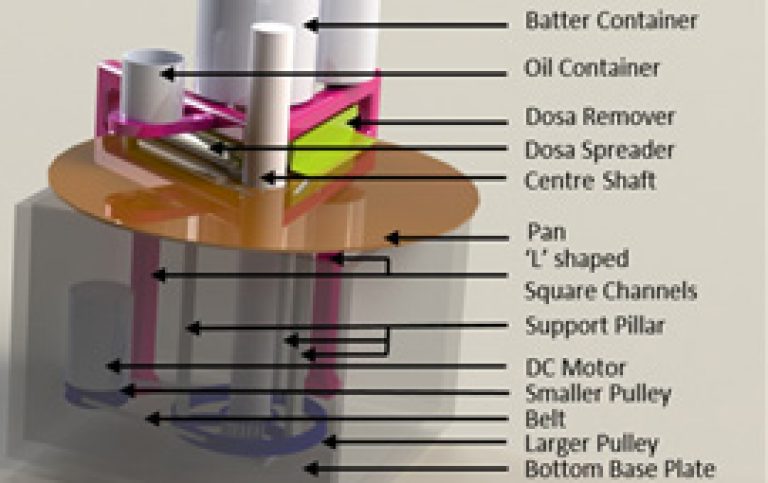 Dosa Making Robot - Amrita Vishwa Vidyapeetham