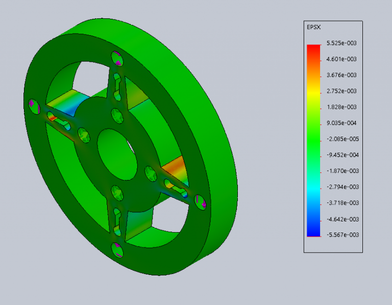 Design and Optimization of Joint Torque Sensor for Robotic Applications - Amrita Vishwa Vidyapeetham