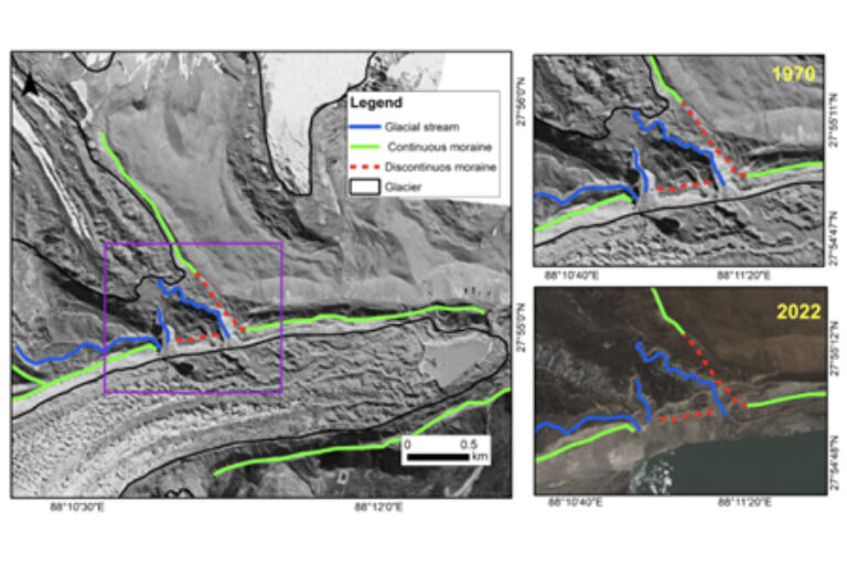 Reconstructing the events led to the 2023 South Lhonak Glacial Lake ...