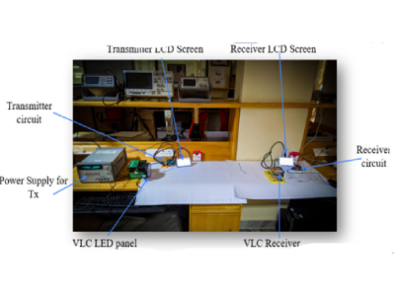Ml Based Visible Light Communication Amrita Vishwa Vidyapeetham