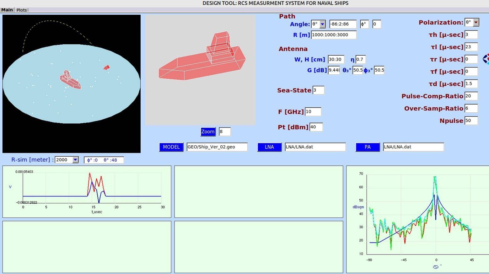 Radar Systems - Amrita Vishwa Vidyapeetham